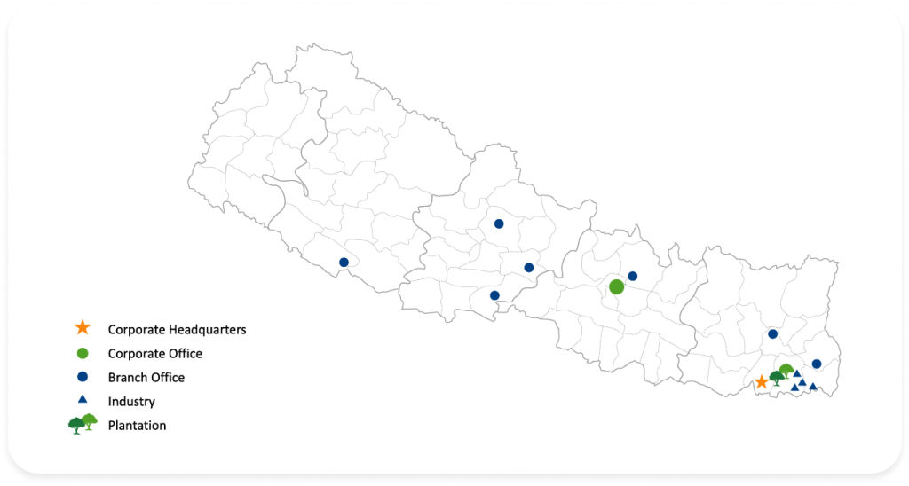 Vishal Group Network | Business Network of Vishal Group